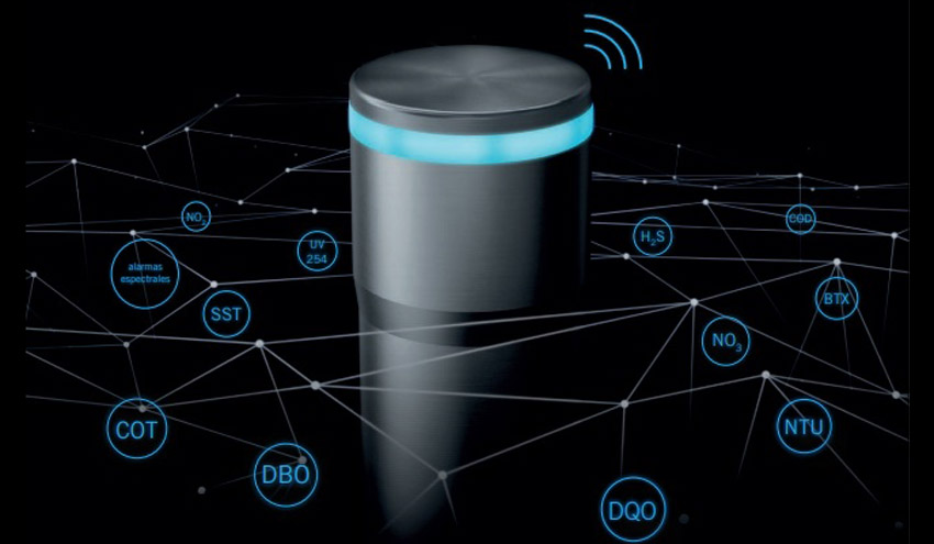 El nuevo spectro::lyser V3 de s::can | RETEMA