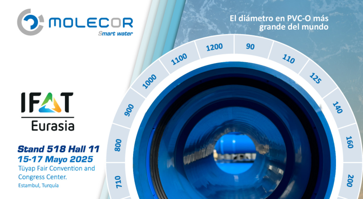 Molecor exhibirá su tecnología sostenible para redes de agua en IFAT Eurasia 2025 | RETEMA